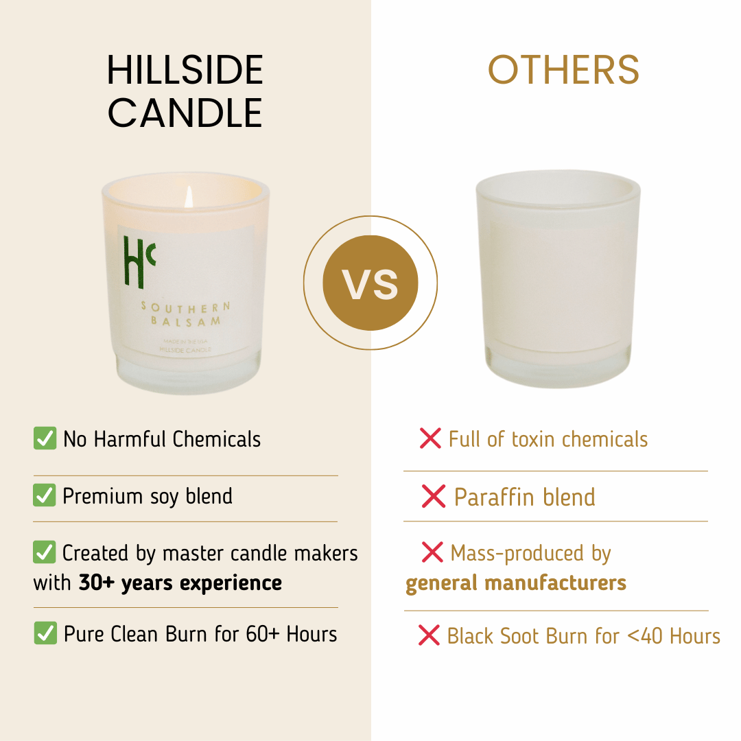 Welcome Home Candle – Hillside Candle